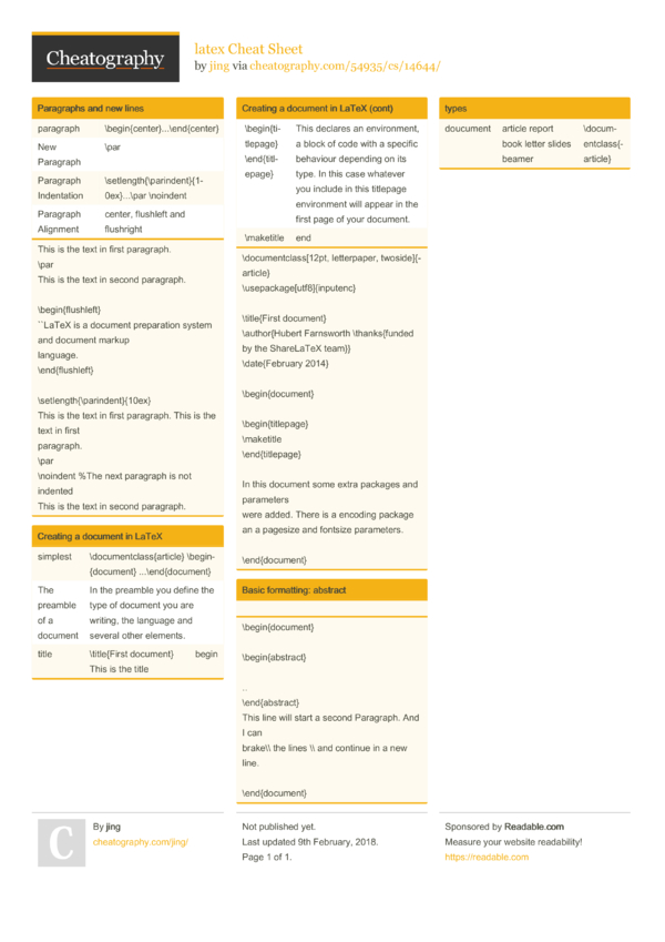 Latex Formula Cheat Sheet