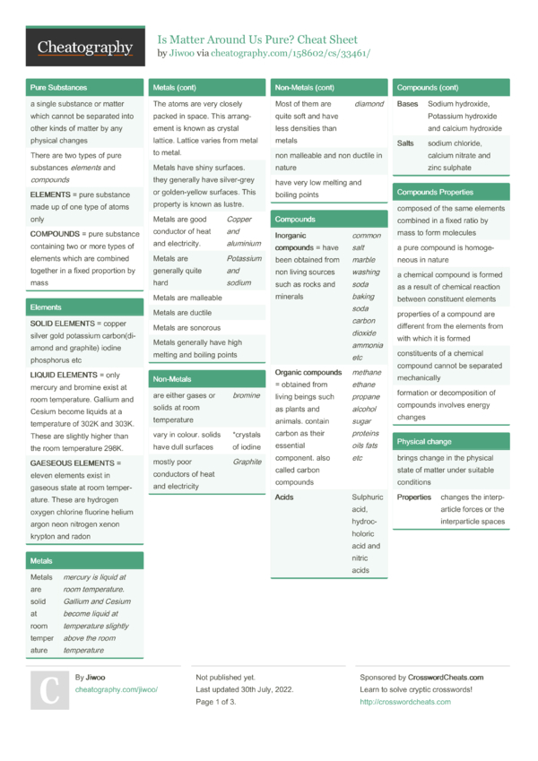 Pure Substance At Sodium