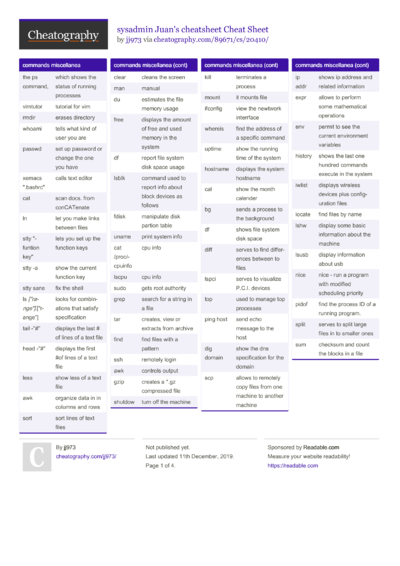 95 Science Cheat Sheets - Cheatography.com: Cheat Sheets For Every Occasion