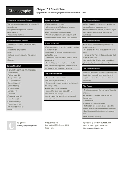 16 Jj Cheat Sheets - Cheatography.com: Cheat Sheets For Every Occasion