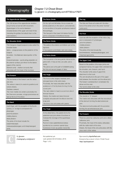 16 Jj Cheat Sheets - Cheatography.com: Cheat Sheets For Every Occasion