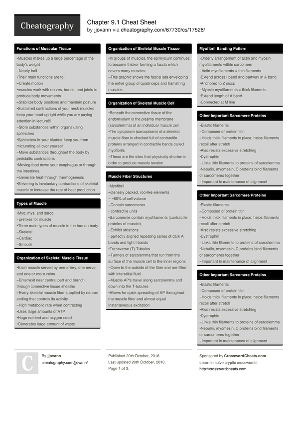 Chapter 9.1 Cheat Sheet by jjovann - Download free from Cheatography ...