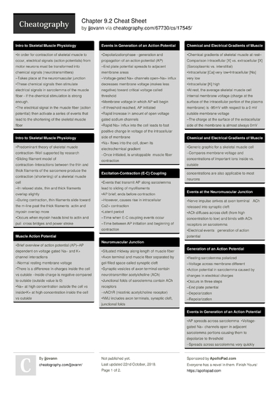 16 Jj Cheat Sheets - Cheatography.com: Cheat Sheets For Every Occasion