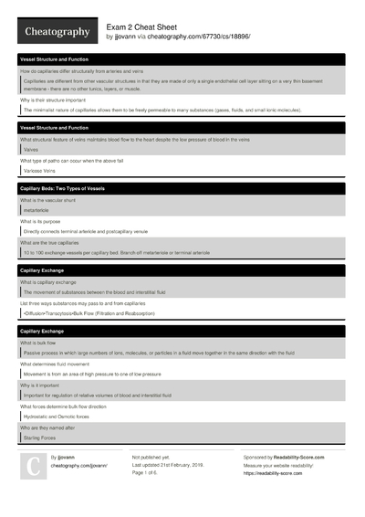 16 Jj Cheat Sheets - Cheatography.com: Cheat Sheets For Every Occasion