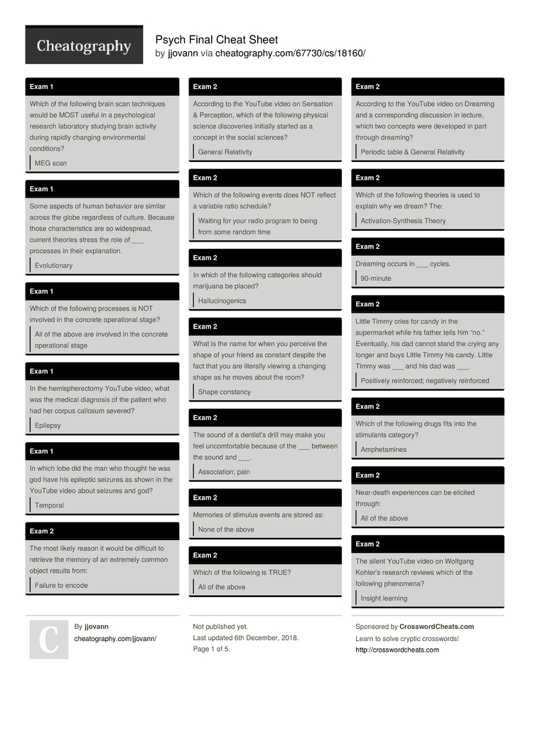 Psych Final Cheat Sheet by jjovann - Download free from Cheatography ... Psych Final Cheat Sheet by jjovann - Download free from Cheatography ...