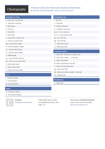 Understanding Question Terms: Bloom's Taxonomy Cheat Sheet by ...