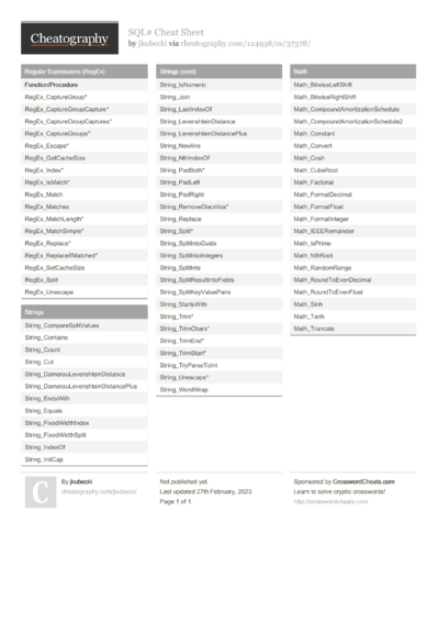 8 Mssql Cheat Sheets - Cheatography.com: Cheat Sheets For Every Occasion