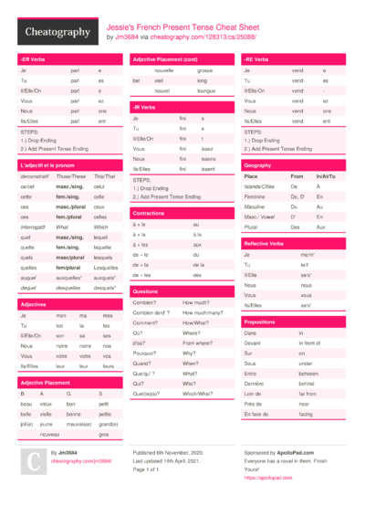 Jessie's French Irregular Verbs Cheat Sheet by Jm3684 - Download free ...