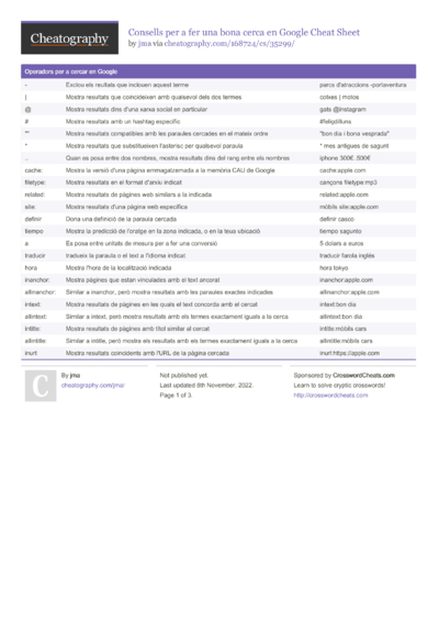 1242 Software Cheat Sheets - Cheatography.com: Cheat Sheets For Every ...