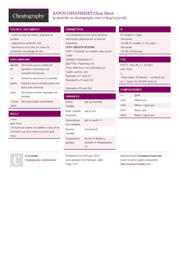 BATCH CHEATSHEET Cheat Sheet by jmalvido - Download free from ...