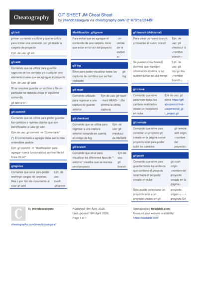 French Grammar - Future Simple / Past Participle Cheat Sheet by Hemiter ... French Grammar - Future Simple / Past Participle Cheat Sheet by Hemiter ...
