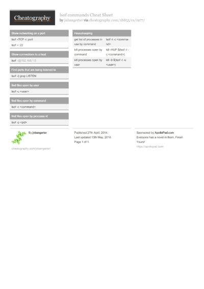 45 Unix Cheat Sheets - Cheatography.com: Cheat Sheets For Every Occasion