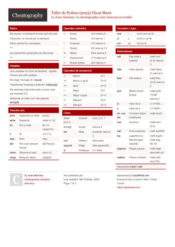 Taller de Python (2023) Cheat Sheet by Joan Alemany - Download free from Cheatography ...