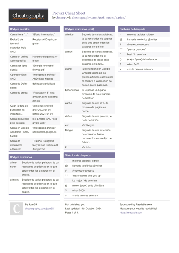 Prova2 Cheat Sheet by Joan35 - Download free from Cheatography - Cheatography.com: Cheat Sheets ...