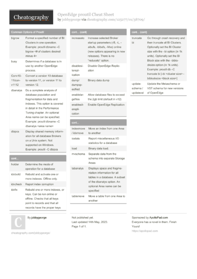 2700 Programming Cheat Sheets - Cheatography.com: Cheat Sheets For Every Occasion