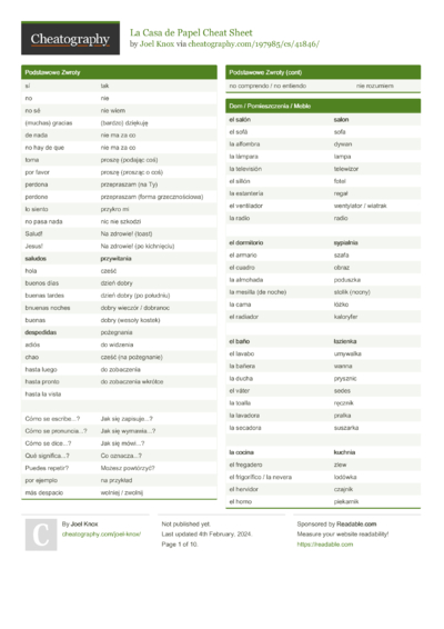 25 Polish Cheat Sheets - Cheatography.com: Cheat Sheets For Every Occasion 25 Polish Cheat Sheets - Cheatography.com: Cheat Sheets For Every Occasion