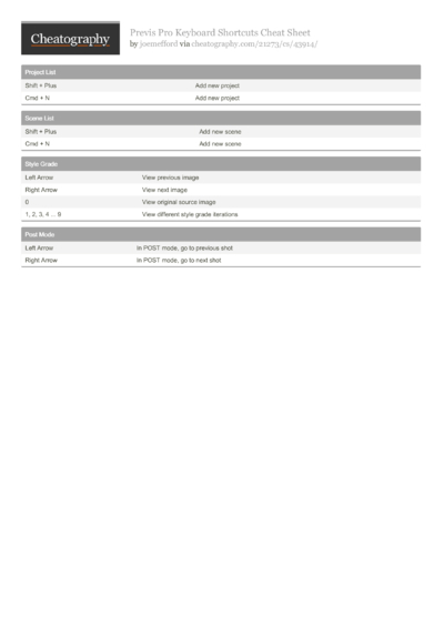1 Storyboarding Cheat Sheet - Cheatography.com: Cheat Sheets For Every Occasion