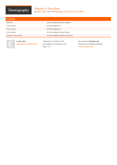 Magento 2 Cheat Sheet by latmiz - Download free from Cheatography - Cheatography.com: Cheat ...