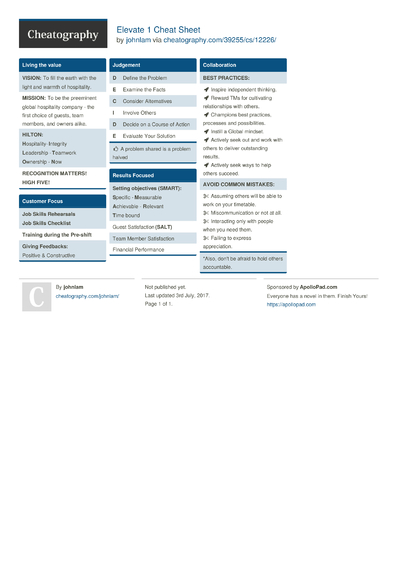 29 Sheet Cheat Sheets - Cheatography.com: Cheat Sheets For Every Occasion