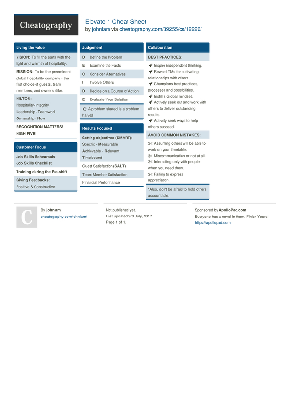 Elevate 1 Cheat Sheet by johnlam - Download free from Cheatography ...