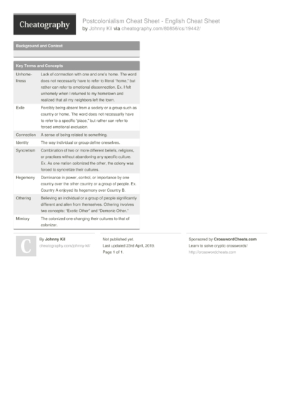 110 English Cheat Sheets - Cheatography.com: Cheat Sheets For Every ...