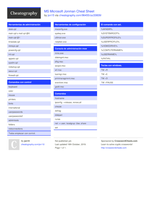 MS Microsoft Jonman Cheat Sheet by jon15 - Download free from ...