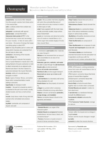 Google Documents shortcut keys Cheat Sheet by fredv - Download free ...
