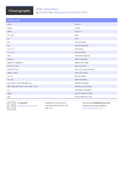 Cheat Sheets In Français French Cheat Sheets For Every Occasion