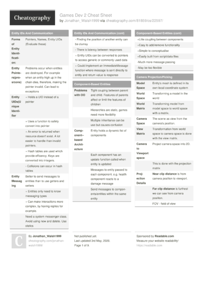 2680 Programming Cheat Sheets - Cheatography.com: Cheat Sheets For ...