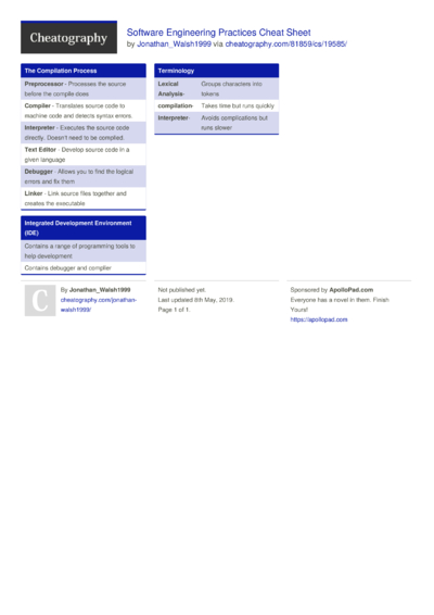 28 Assembly Cheat Sheets Cheat Sheets For Every