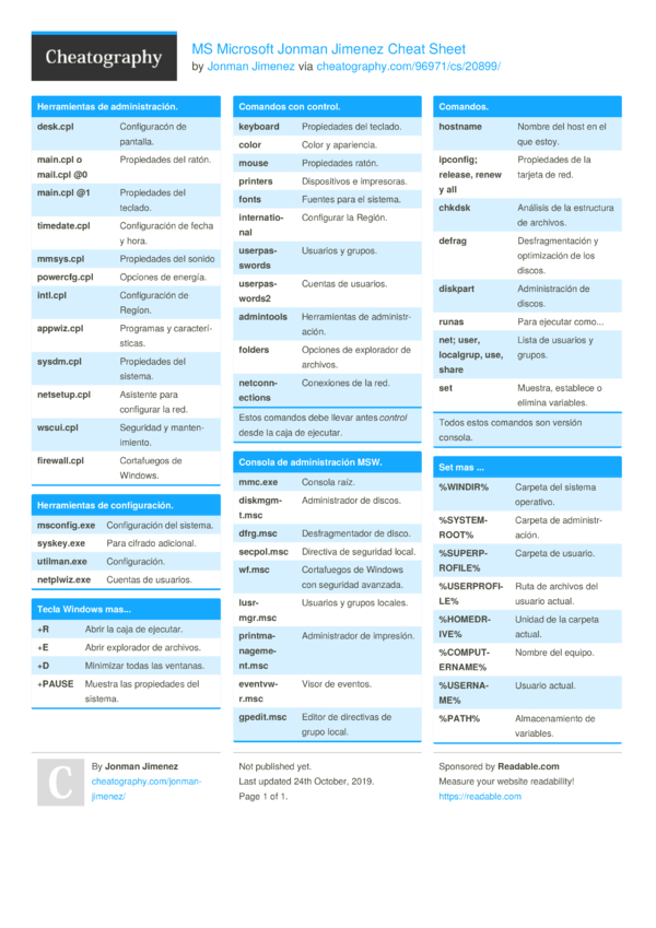 MS Microsoft Jonman Jimenez Cheat Sheet by Jonman Jimenez - Download ...
