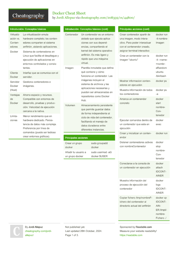 Docker Cheat Sheet By Jordi Allepuz Download Free From Cheatography