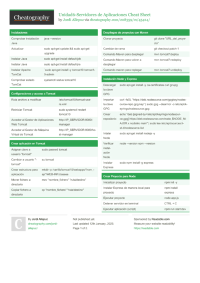 1 Servidoresaplicaciones Cheat Sheet - Cheatography.com: Cheat Sheets For Every Occasion