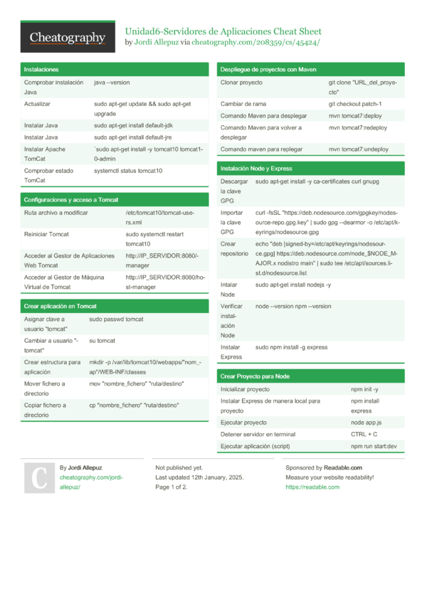 Unidad6-Servidores de Aplicaciones Cheat Sheet by Jordi Allepuz ...