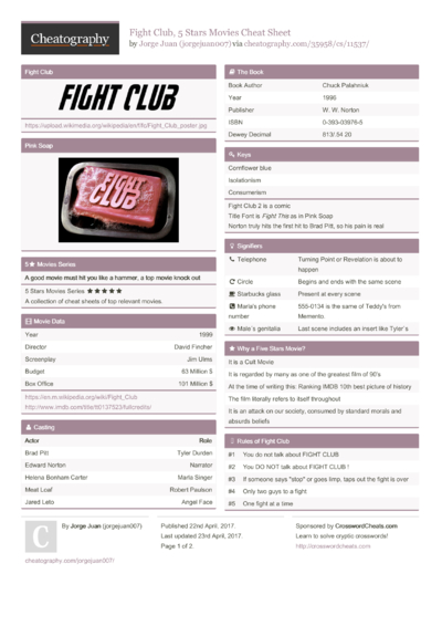 Devo LINQ, query language syntax Cheat Sheet by elpluto - Download free ...