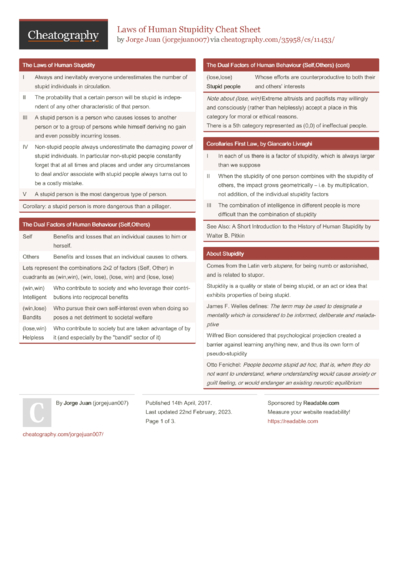 Python Cheat Sheet by sura1234 - Download free from Cheatography ...