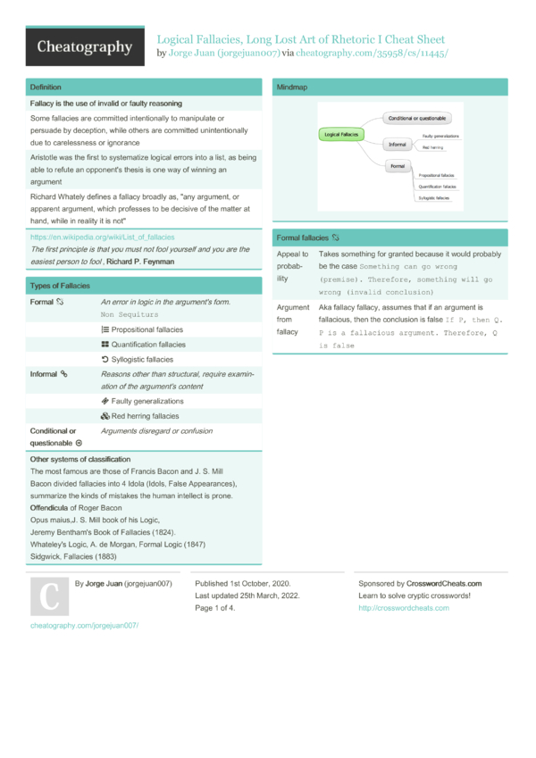 Logical Fallacies, Long Lost Art of Rhetoric I Cheat Sheet by ...