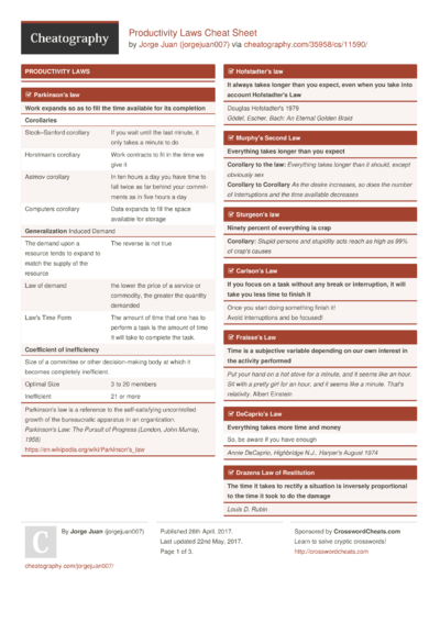 MSIEXEC Command Line Options Cheat Sheet by bzowk - Download free from ... MSIEXEC Command Line Options Cheat Sheet by bzowk - Download free from ...