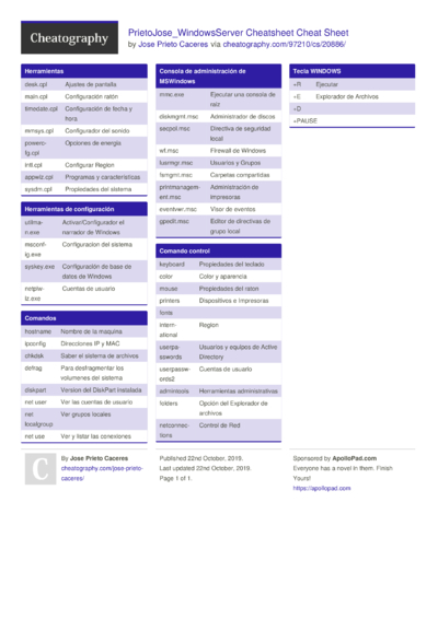 168 Windows Cheat Sheets - Cheatography.com: Cheat Sheets For Every 