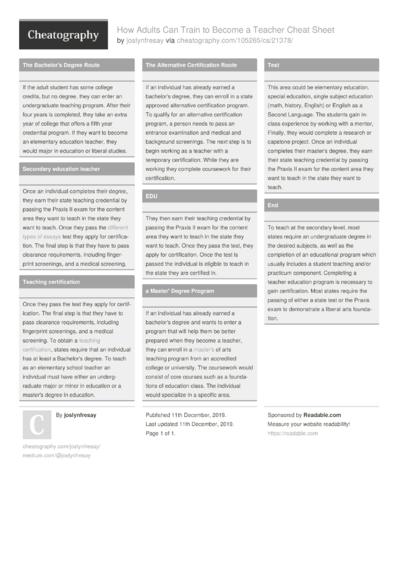 22 College Cheat Sheets - Cheatography.com: Cheat Sheets For Every Occasion