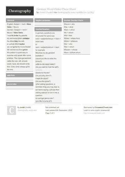 107 German Cheat Sheets - Cheatography.com: Cheat Sheets For Every Occasion