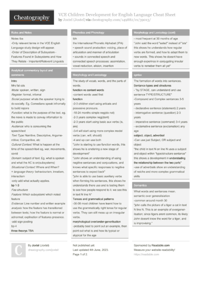 3 Vce Cheat Sheets - Cheatography.com: Cheat Sheets For Every Occasion