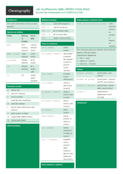 93 Bash Cheat Sheets Cheat Sheets For Every Occasion