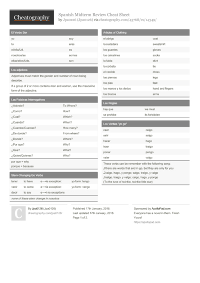 102 Spanish Cheat Sheets - Cheatography.com: Cheat Sheets For Every ...