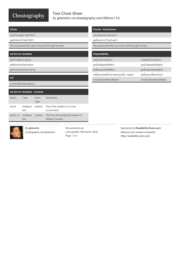 Test Cheat Sheet by jplaroche - Download free from Cheatography ...