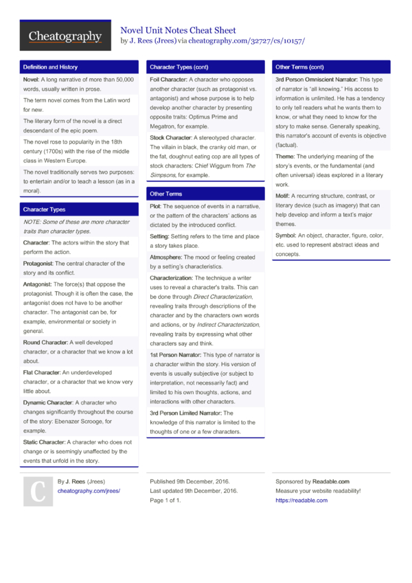 Novel Unit Notes Cheat Sheet by Jrees - Download free from Cheatography ...