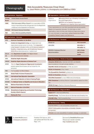 Cheat Sheets Matching "sparx reader cheat" - Cheatography.com: Cheat Sheets For Every Occasion