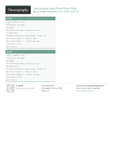 19 Numpy Cheat Sheets - Cheatography.com: Cheat Sheets For Every Occasion 19 Numpy Cheat Sheets - Cheatography.com: Cheat Sheets For Every Occasion