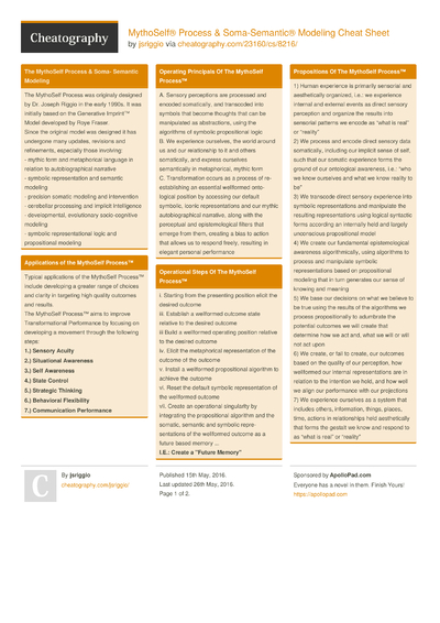 NLP Cheat Sheet by sree017 - Download free from Cheatography - Cheatography.com: Cheat Sheets ...