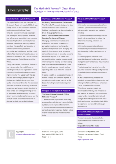 9 Nlp Cheat Sheets Cheat Sheets For Every Occasion